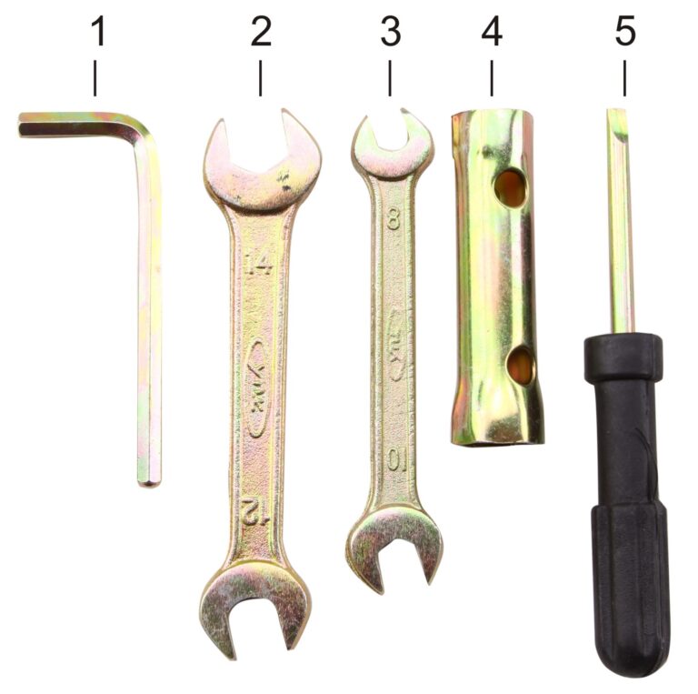 Neco NC-N01 Tool Kit – HDM Trading